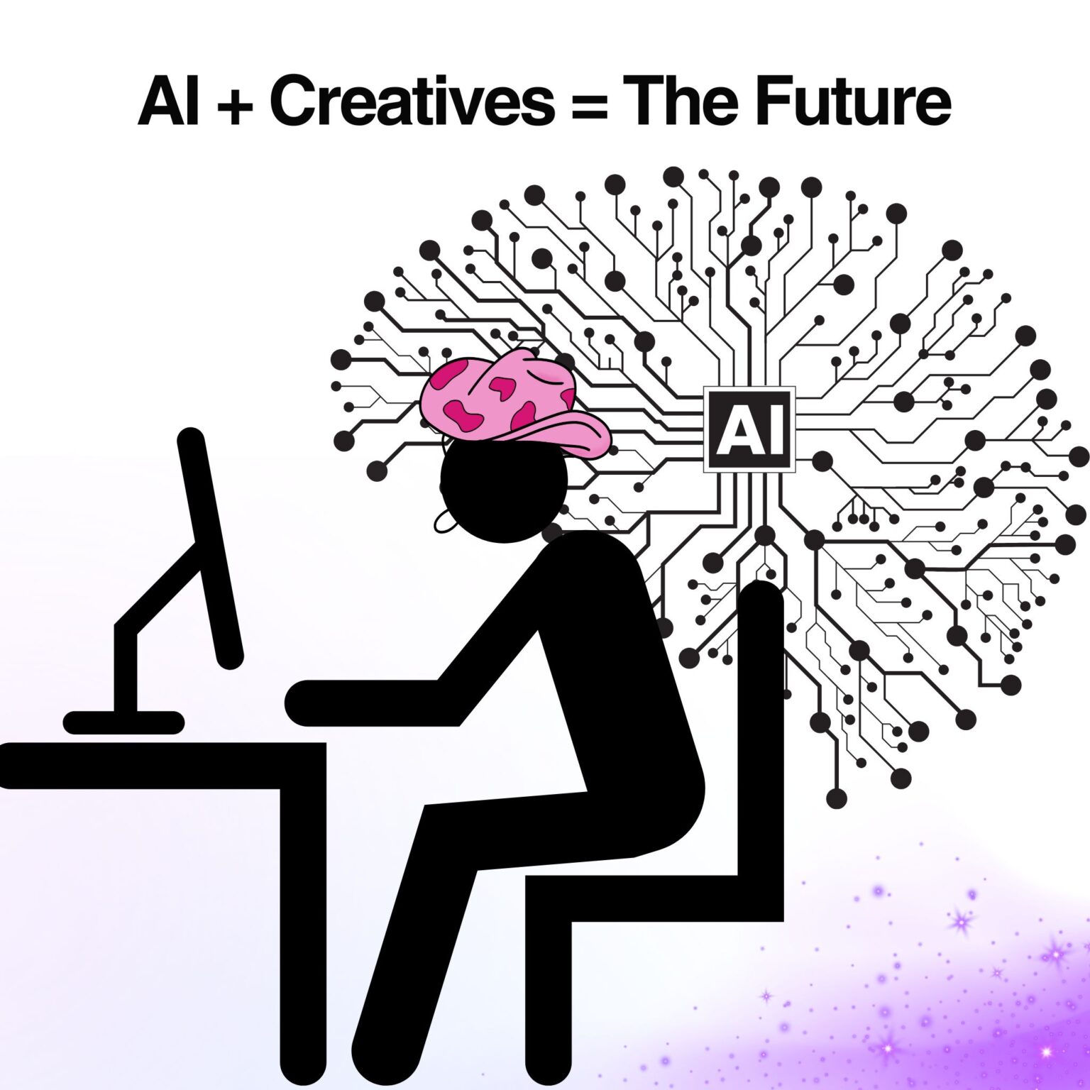 AI for Creative Agencies Is Transforming Everything | Aurora